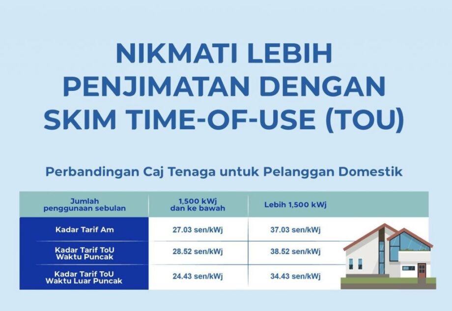 Tarif ToU vs. tarif domestik am bil TNB 2025 - BukuNota