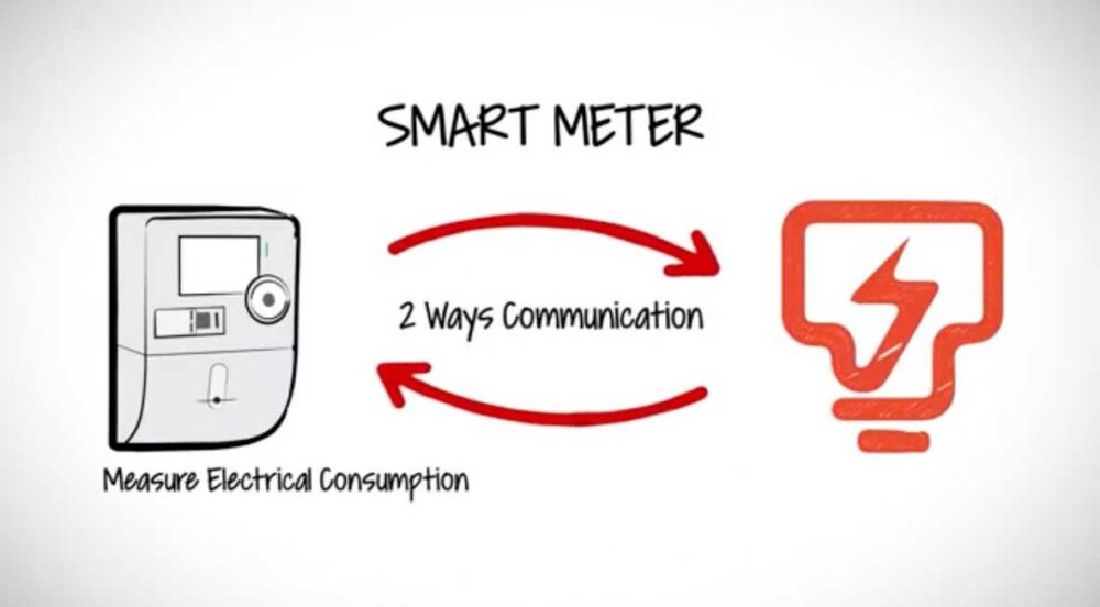 Tarif ToU TNB: Kenapa perlu ada Smart Meter untuk langgan? • BukuNota